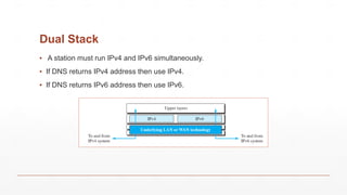 Internet Protocol v6 | PPTX | Computer Networking | Computing