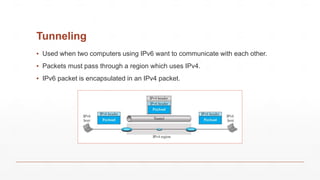 Internet Protocol v6 | PPTX | Computer Networking | Computing