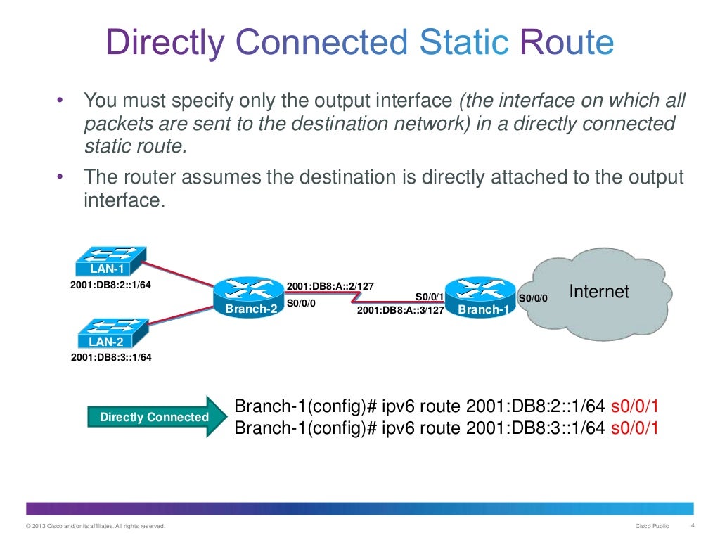 IPv6 Static Routes