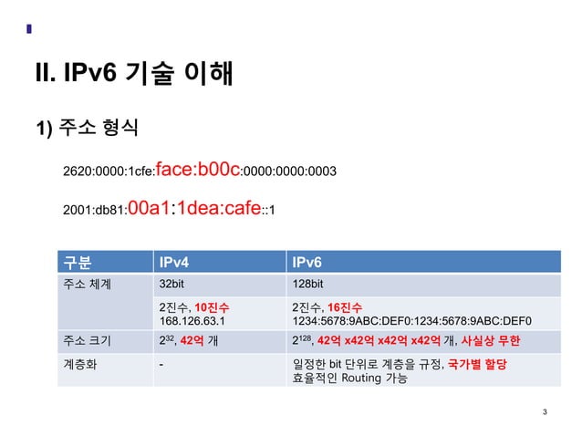 ipv6_study.pdf