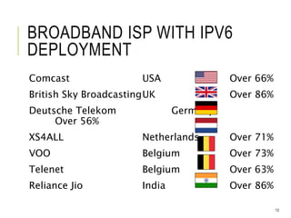 IPv6 Trends 2019 - Thailand and Global | PPT
