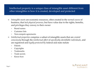 IP Valuation And Damages | PPT