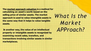 IP Valuation The Market Approach | PPTX