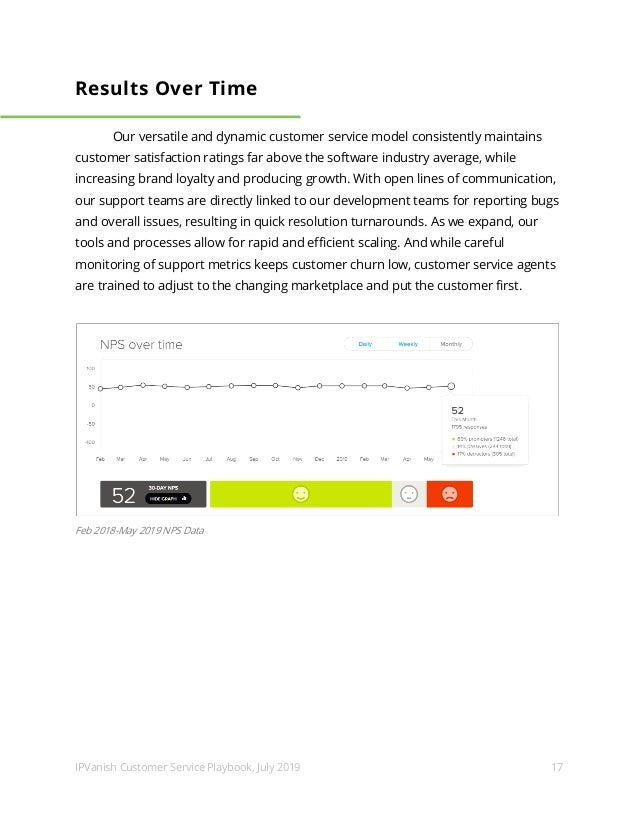 Customer Service Playbook by IPVanish