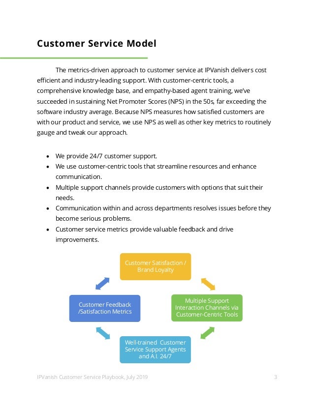 Customer Service Playbook by IPVanish