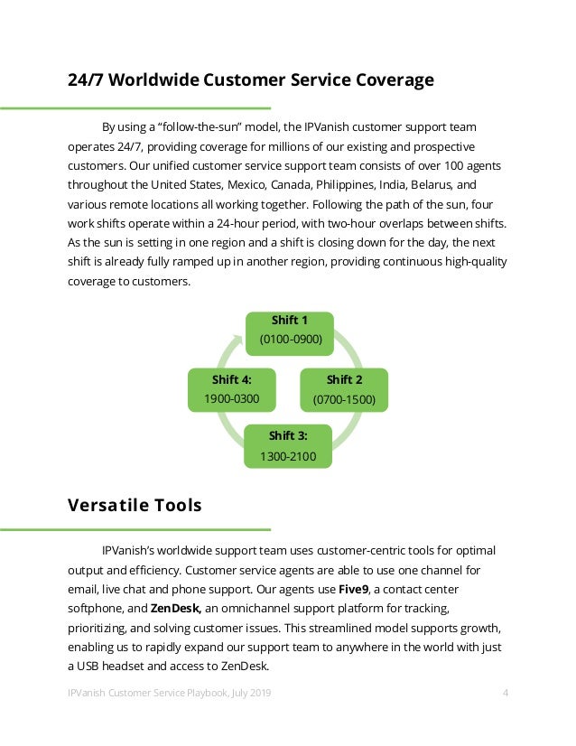 Customer Service Playbook by IPVanish