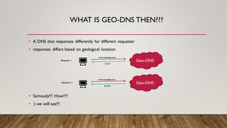 geoDNS | PPT
