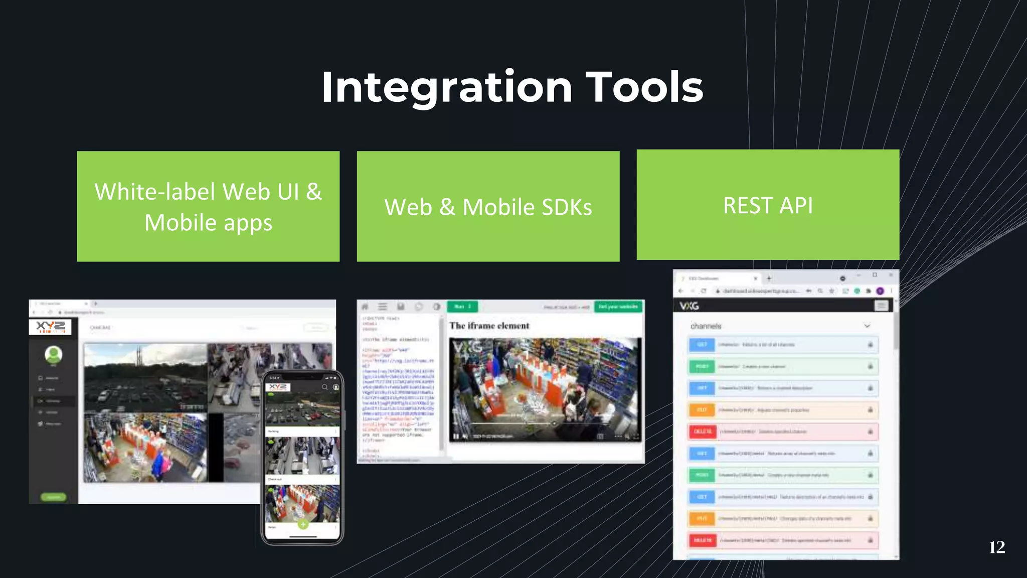 IPVM VSaaS Show VXG (Dec 2021).pptx