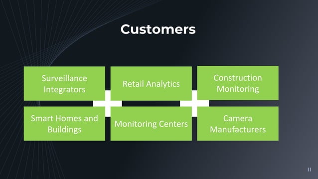 IPVM VSaaS Show VXG (Dec 2021).pptx