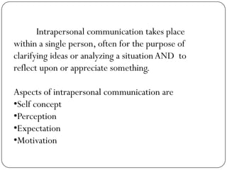 intra and inter personal relations | PPTX