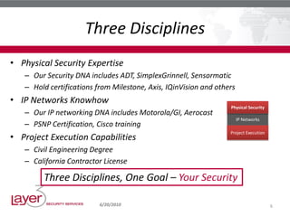 IPVS Solutions from Layer3 Security Services | PDF