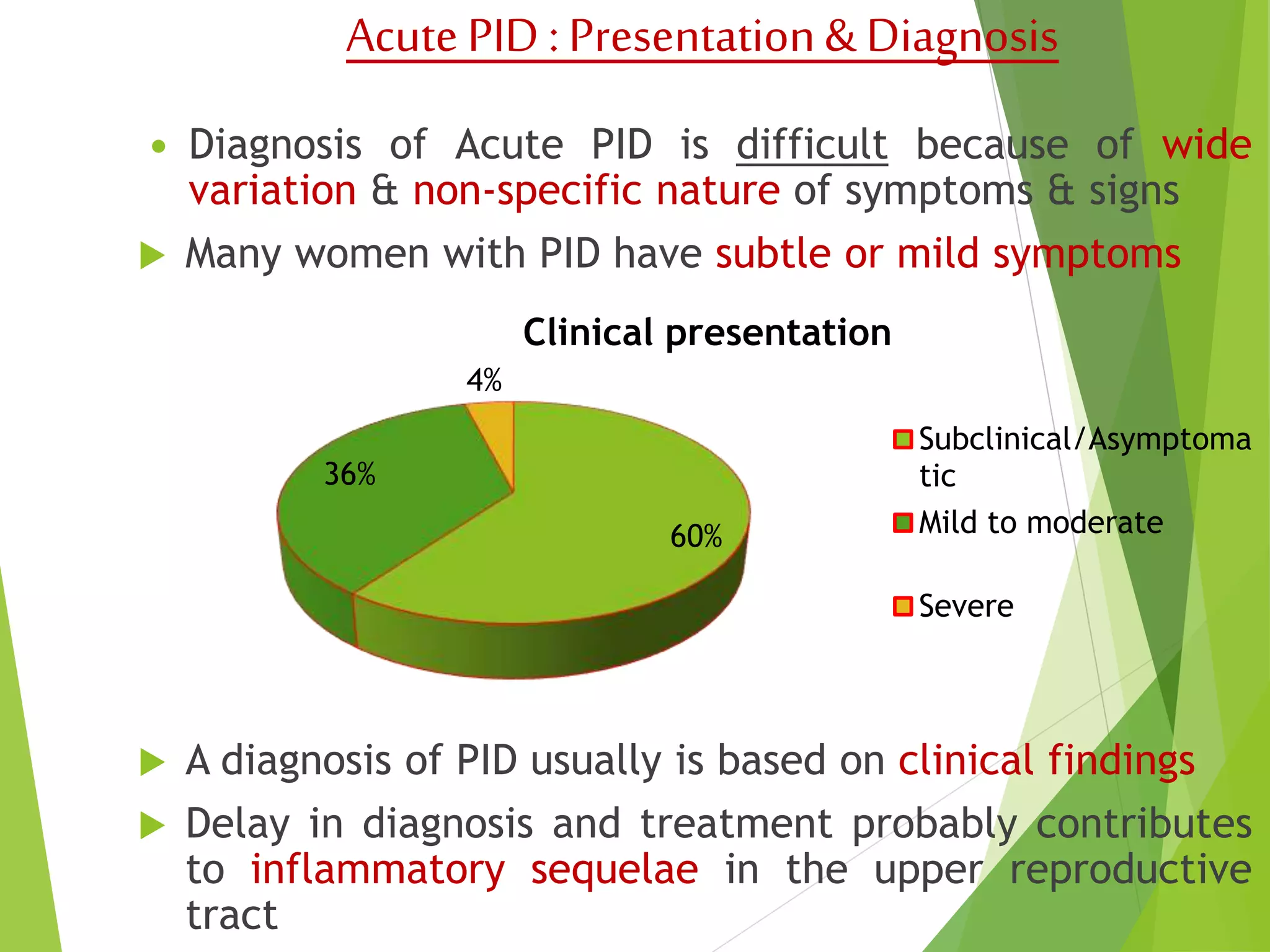 Pelvic inflammatory disease (pid) | PPSX