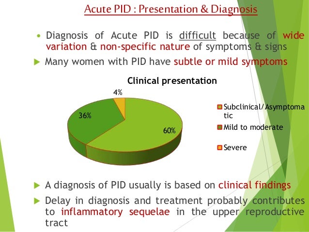 Pelvic inflammatory disease (pid)