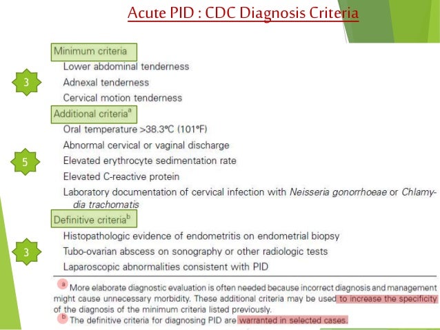 Pelvic inflammatory disease (pid)