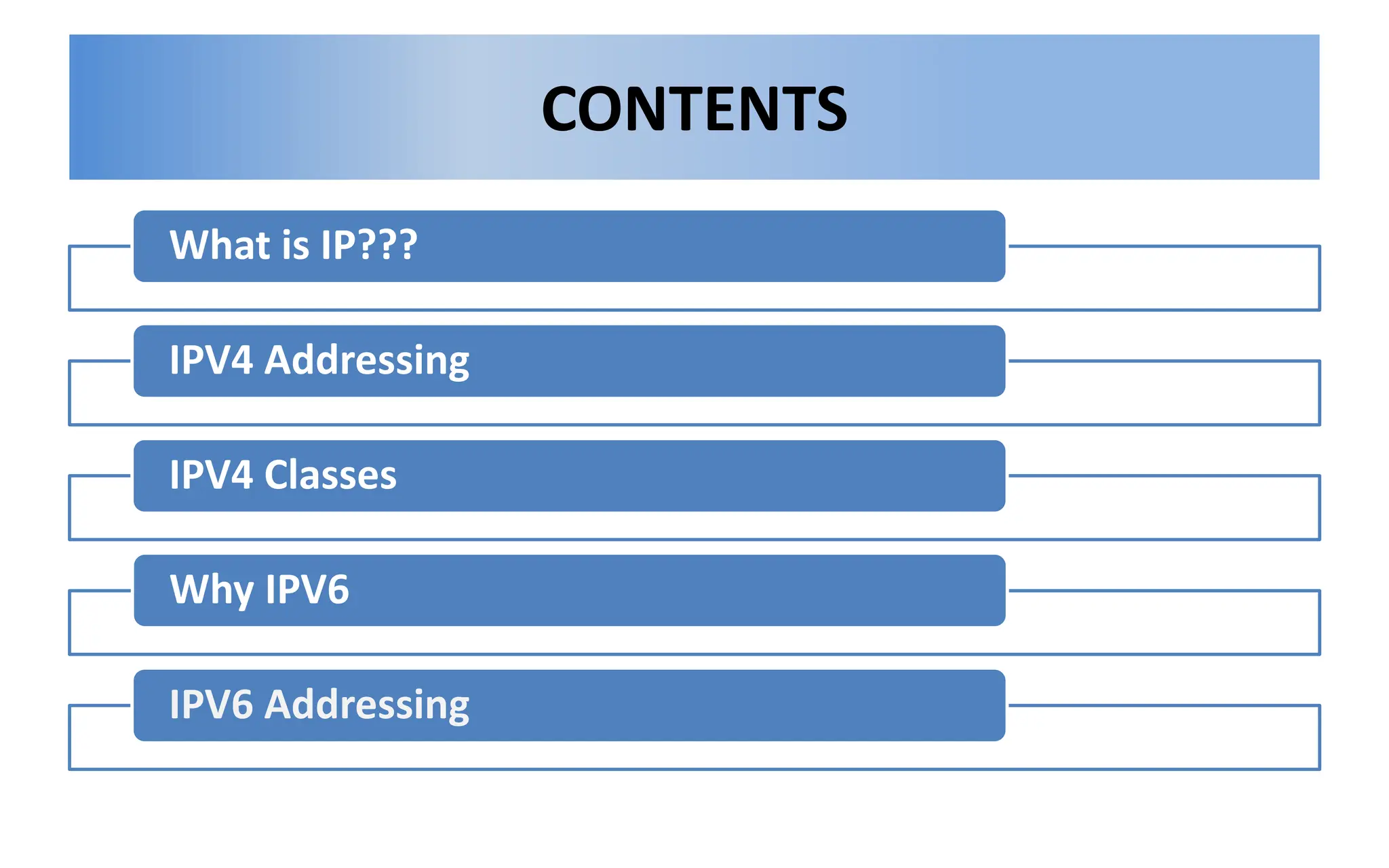 COMPARISON OF IPV4 AND IPV6 presentation | PPT