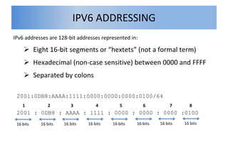 COMPARISON OF IPV4 AND IPV6 presentation | PPTX | Computer Networking | Computing