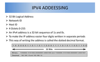 COMPARISON OF IPV4 AND IPV6 presentation | PPTX | Computer Networking | Computing