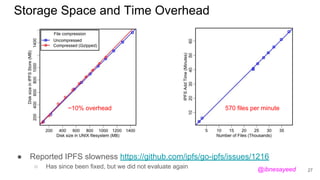 InterPlanetary Wayback: The Next Step Towards Decentralized Web Archiving | PPT