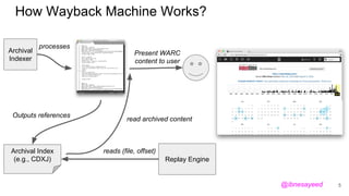 InterPlanetary Wayback: The Next Step Towards Decentralized Web Archiving | PPT