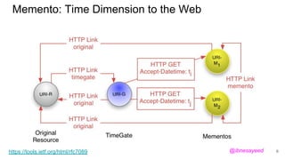 InterPlanetary Wayback: The Next Step Towards Decentralized Web Archiving | PPT