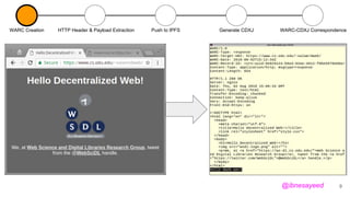 InterPlanetary Wayback: The Next Step Towards Decentralized Web Archiving | PPT