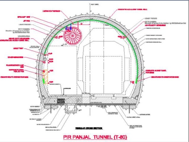 TUNNEL VENTILATION AND SAFETY - PAPAR PRESENTED AT IPWE SEMINAR 2014