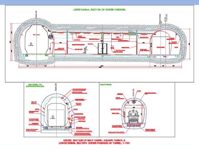 TUNNEL VENTILATION AND SAFETY - PAPAR PRESENTED AT IPWE SEMINAR 2014