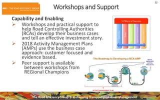 The Road Efficiency Group: Transforming Transportation Asset Management ...