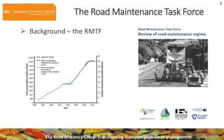 The Road Efficiency Group: Transforming Transportation Asset Management ...
