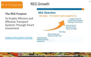 The Road Efficiency Group: Transforming Transportation Asset Management ...