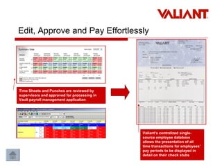 Valiant Overview | PPT