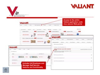 Valiant Overview | PPT