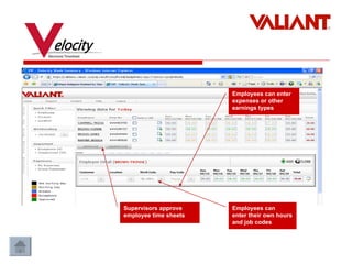 Valiant Overview | PPT