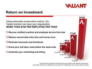 Valiant Overview | PPT
