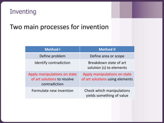 Ip workshop v2.1 | PPT