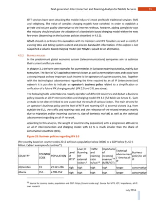 Ipx business-analysis-v1-0-061016 | PDF