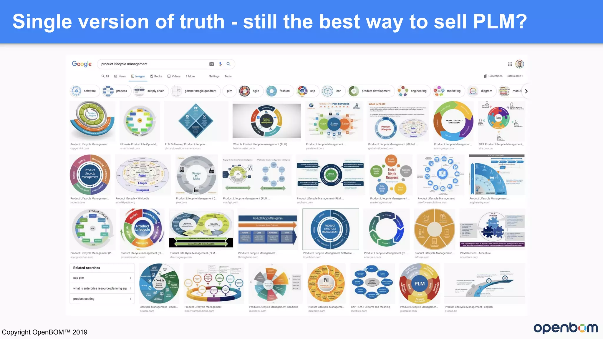 IpX ConX19 - Digital Lifecycle And Future PLM Network Platforms | PDF