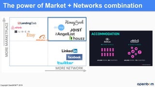 IpX ConX19 - Digital Lifecycle And Future PLM Network Platforms | PDF