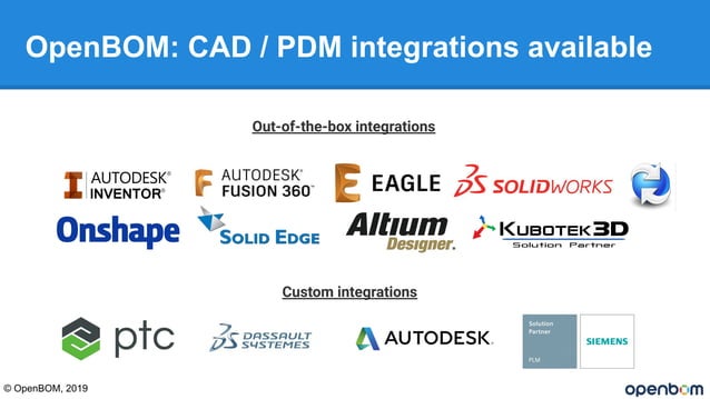 IpX ConX19 - Digital Lifecycle And Future PLM Network Platforms | PPT