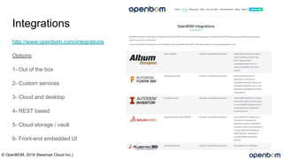 IpX ConX19 - Digital Lifecycle And Future PLM Network Platforms | PDF