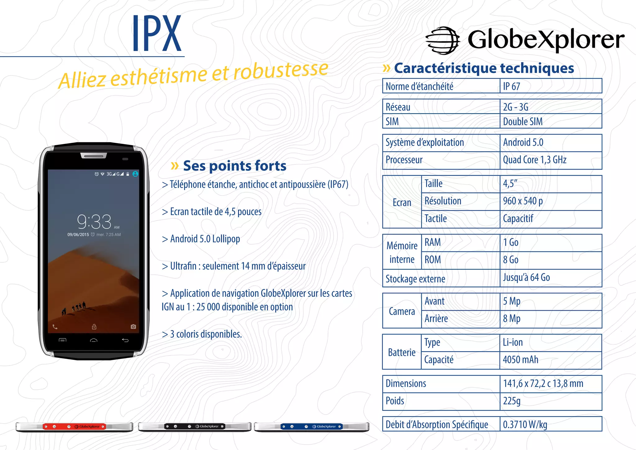Fiche technique IPX | PPT
