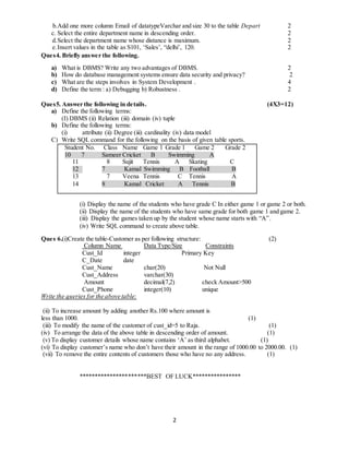 Ip xi iii_ut_14-15 | PDF