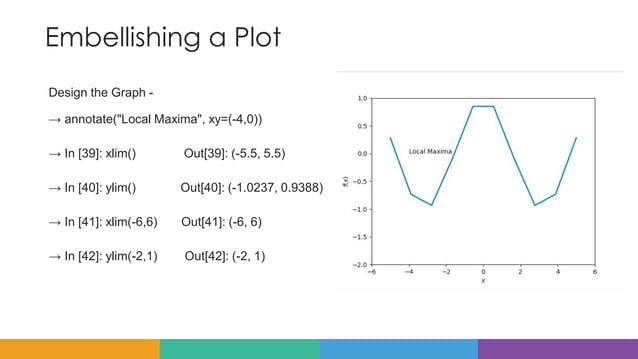 iPython | PPT