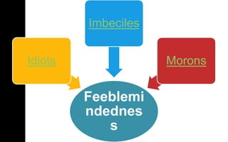 Idiot Intelligence Quotient Scale