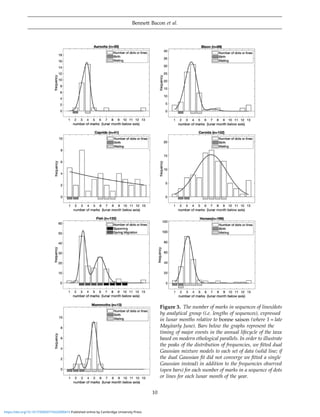 an-upper-palaeolithic-proto-writing-system-and-phenological-calendar.pdf