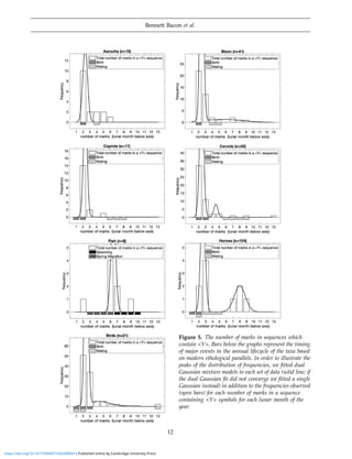 an-upper-palaeolithic-proto-writing-system-and-phenological-calendar.pdf