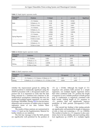 an-upper-palaeolithic-proto-writing-system-and-phenological-calendar.pdf