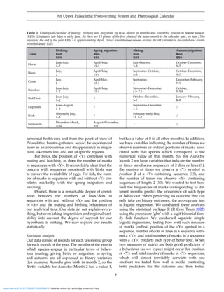 an-upper-palaeolithic-proto-writing-system-and-phenological-calendar.pdf