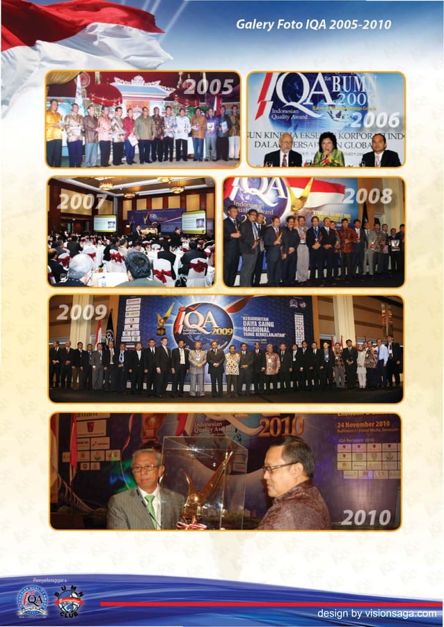 Indonesia Quality Award Proposal | PDF