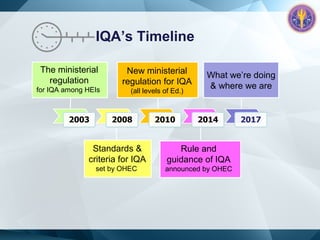 Iqa | PPT